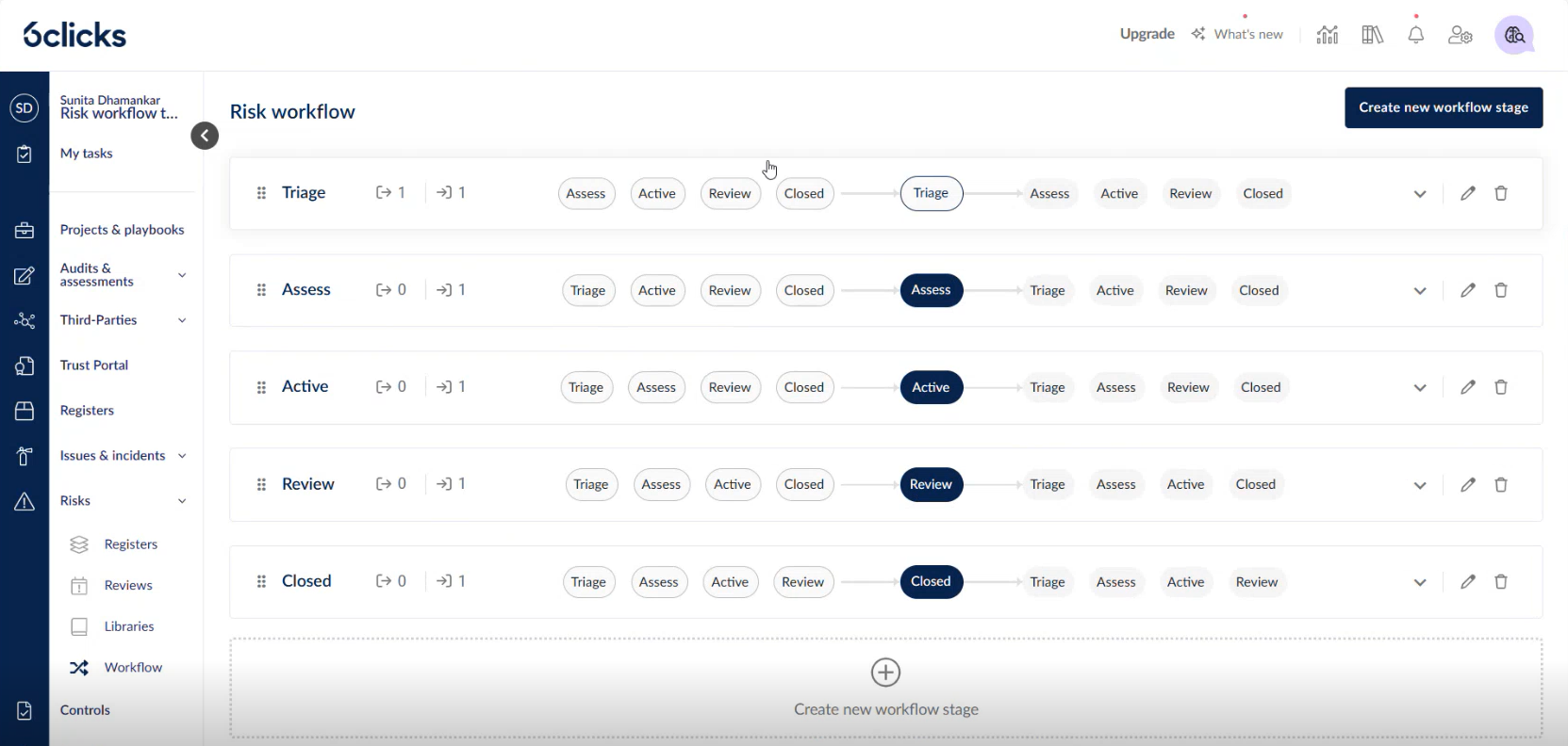 Structure at each step: Introducing entry requirements in risk workflows